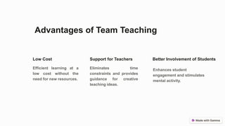 Concept of Team Teaching, Types of Team Teaching | PPTX
