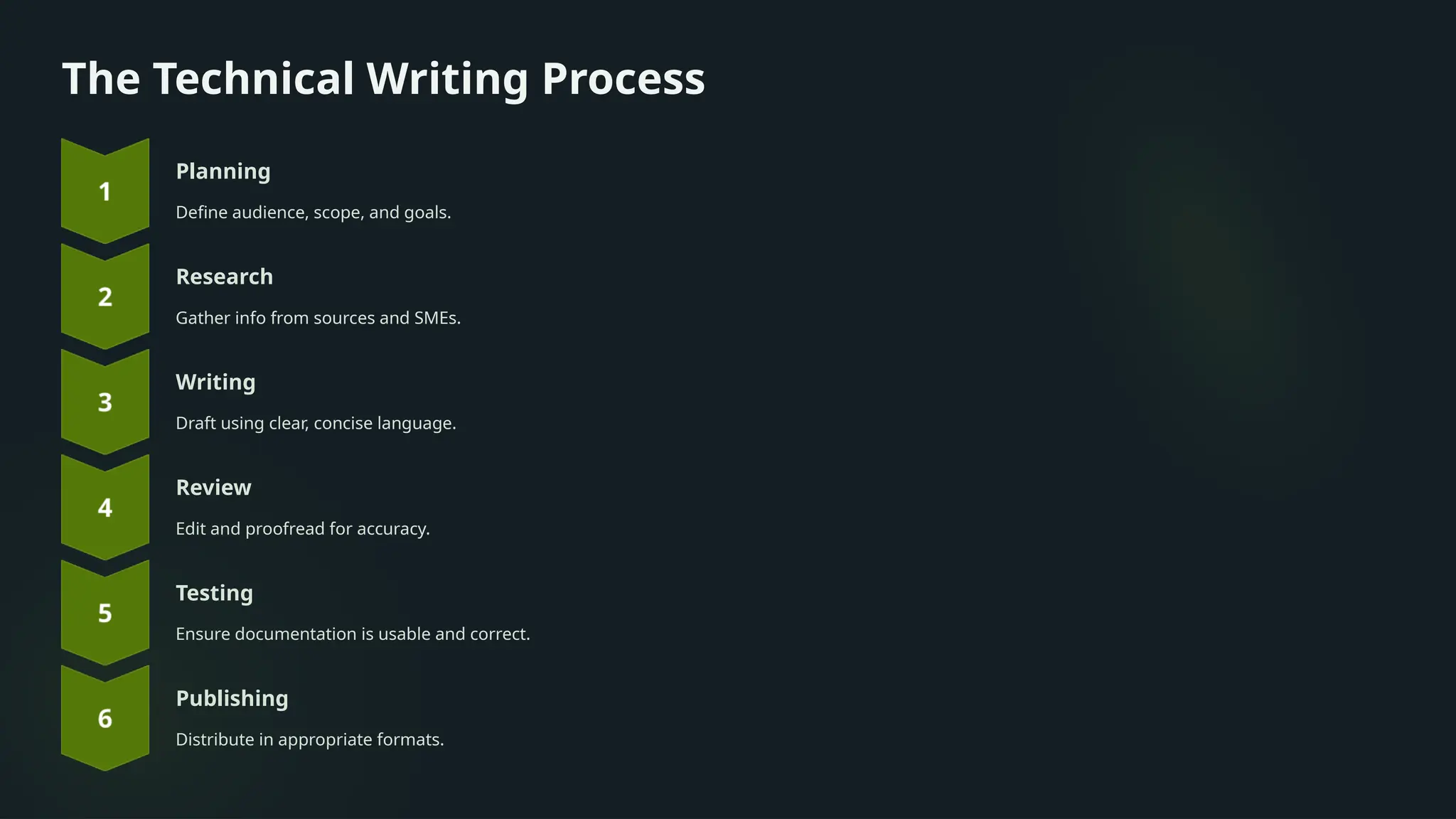 What-is-Technical-Writing.pptxkjneeorfho'rh | PPTX