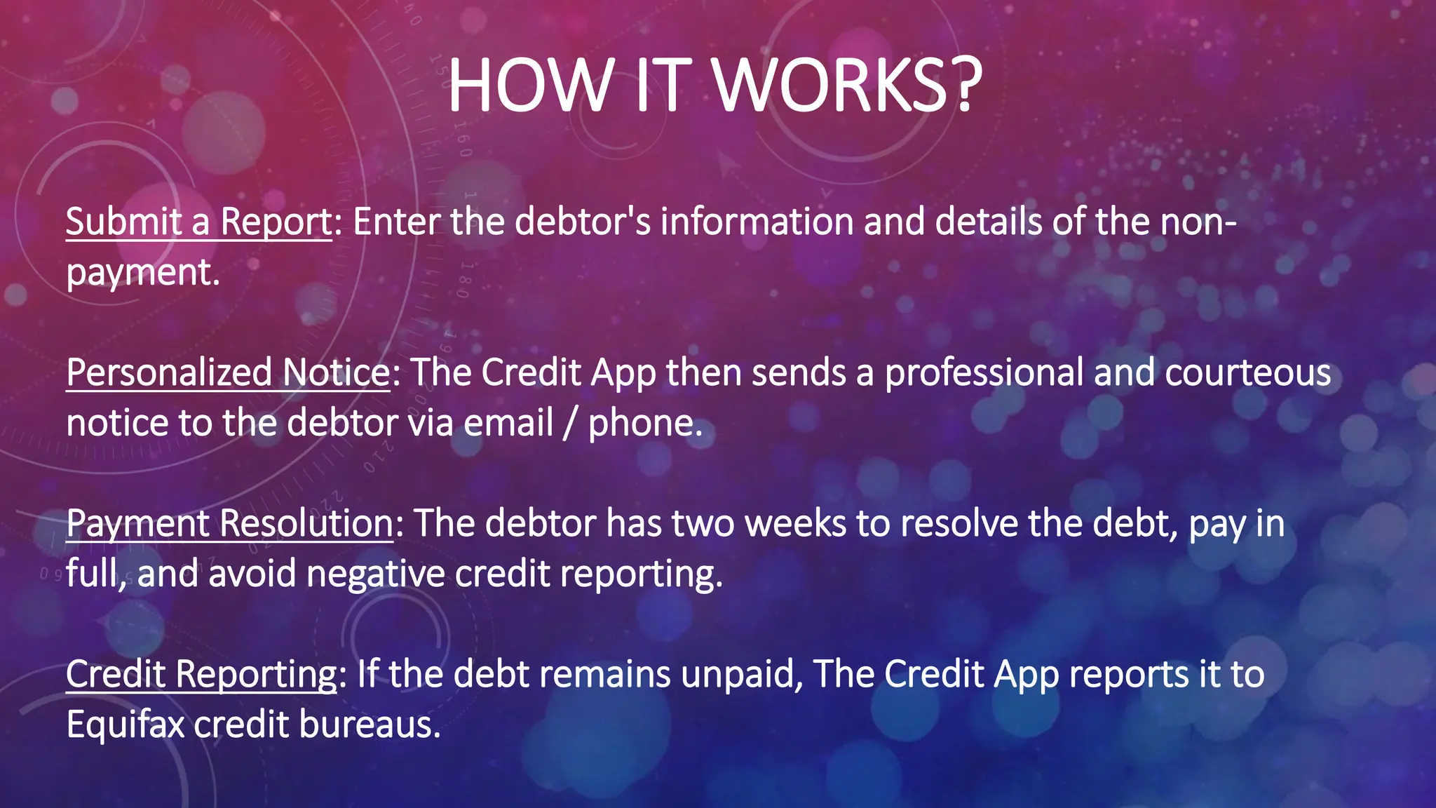 What is The Credit App and How it Works? | PPT