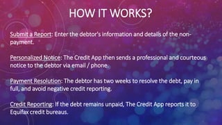 What is The Credit App and How it Works? | PPTX