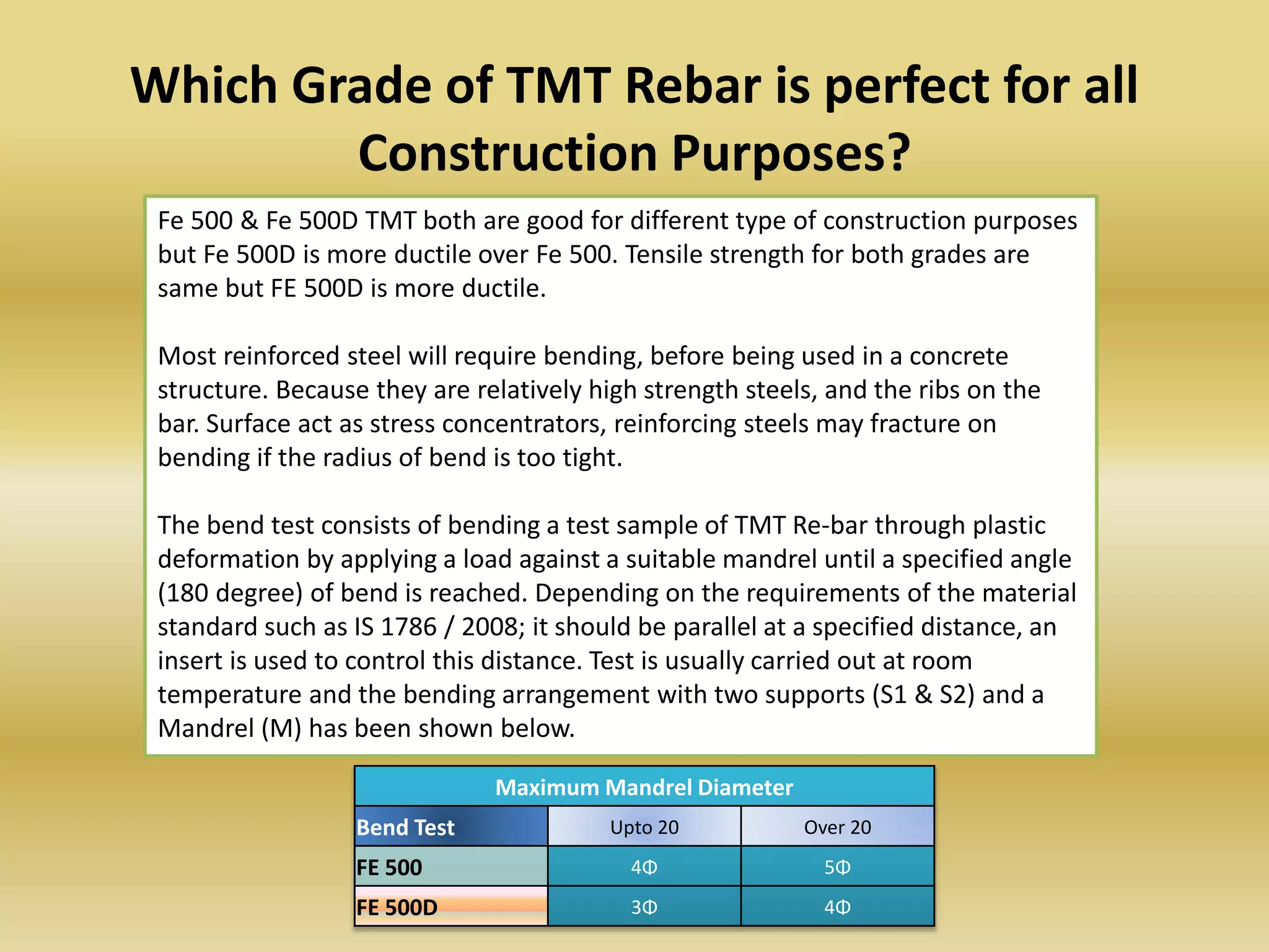 What is the Difference Between FE 500 & FE 500D TMT Bar? | PPTX
