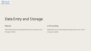 What-is-the-Difference-Between-Manual-Accounting-and-e-Accounting.pdf