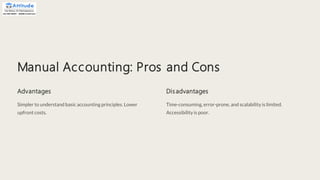 What-is-the-Difference-Between-Manual-Accounting-and-e-Accounting.pdf