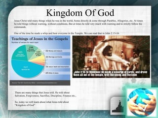 What is-the-kingdom-of-god | PPT