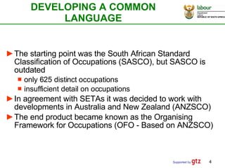 What Is The Ofo | PPT