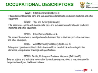 What Is The Ofo | PPT