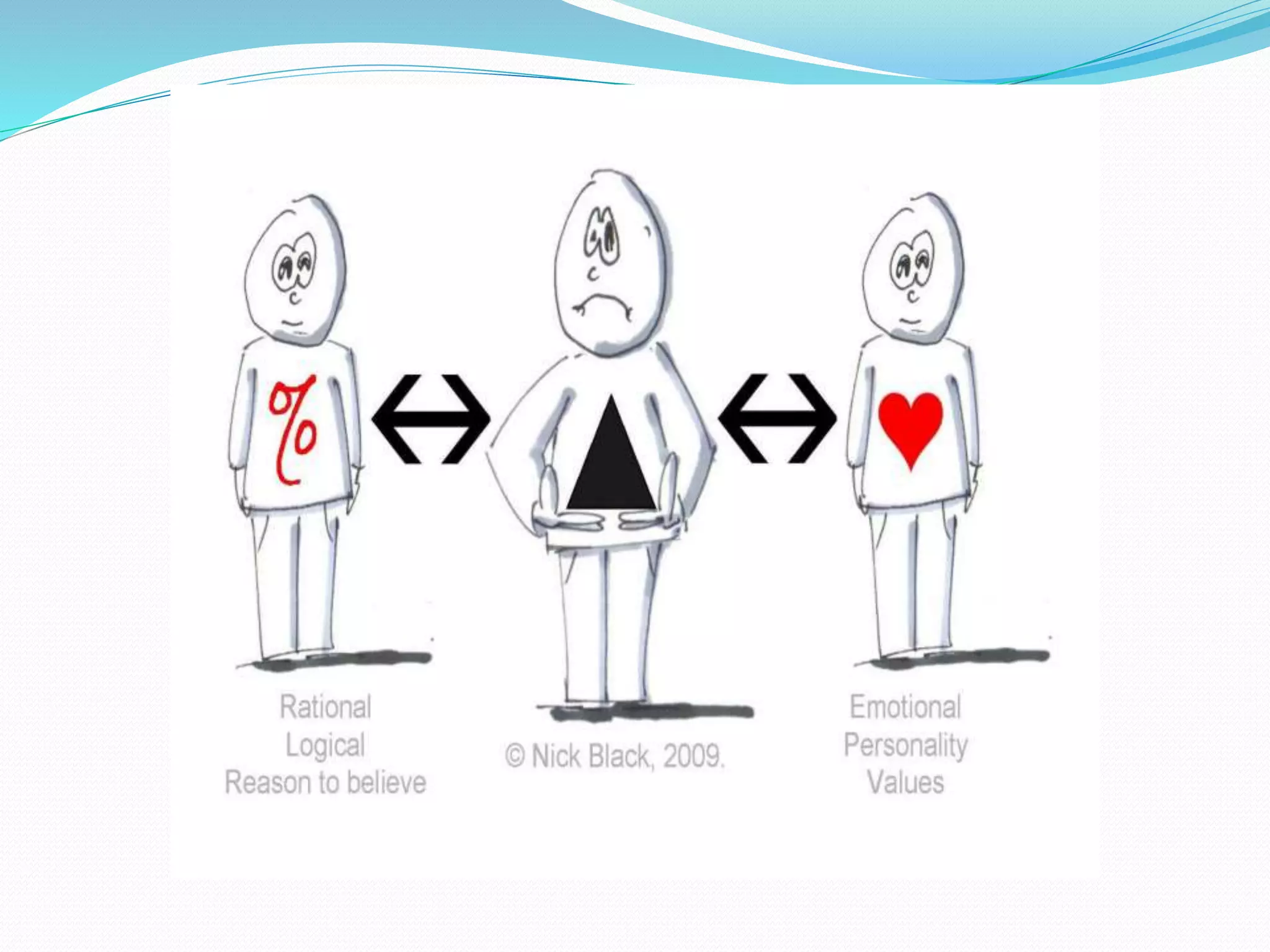 What is-the-rational-choice-theory | PPTX