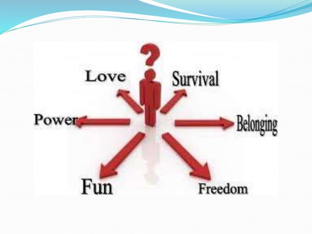 What is-the-rational-choice-theory | PPT