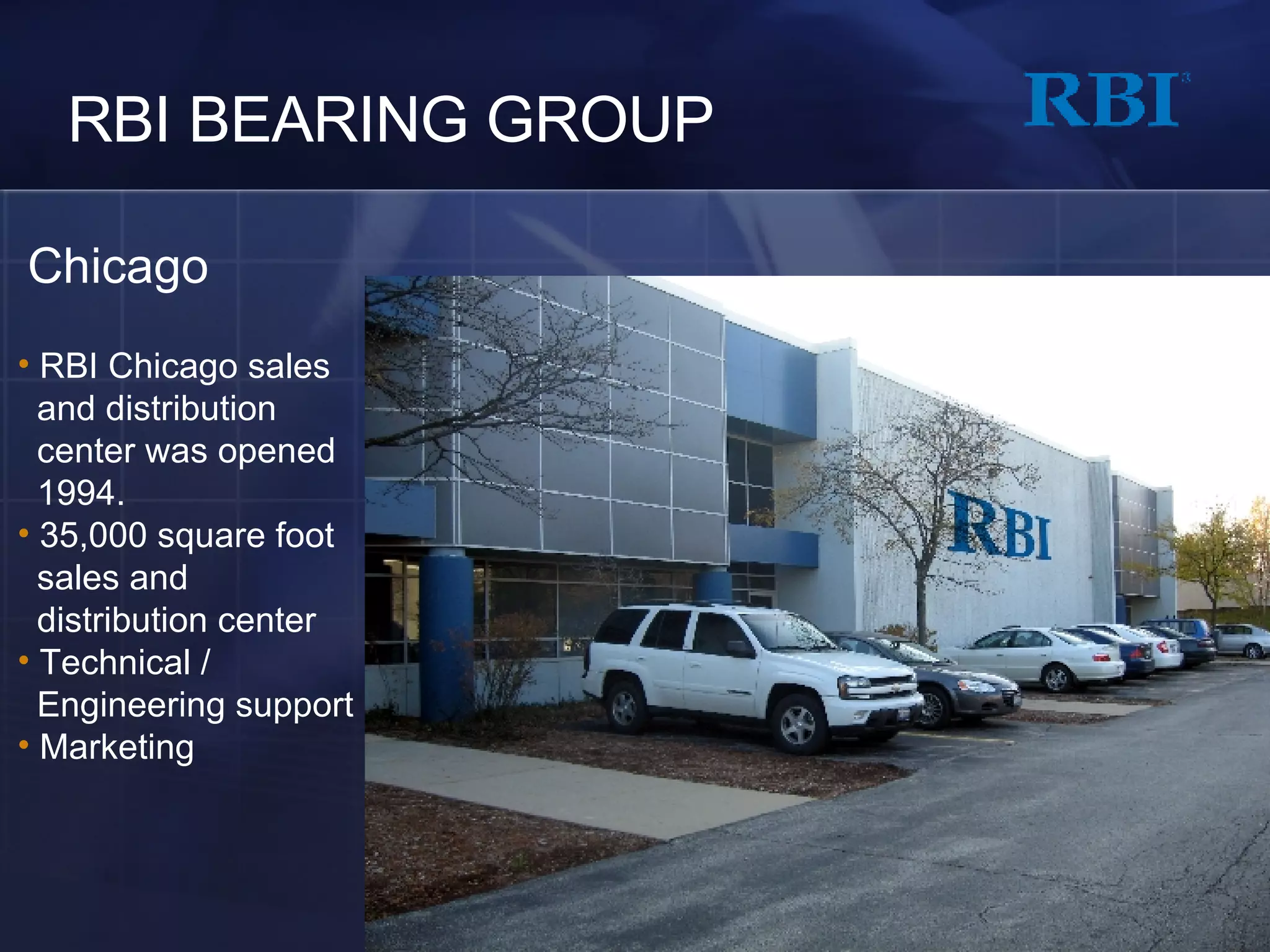 What Is The Rbi Bearing Group? | PPS
