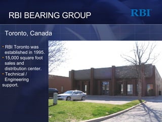 What Is The Rbi Bearing Group? | PPS