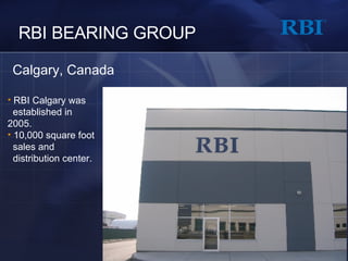 What Is The Rbi Bearing Group? | PPS