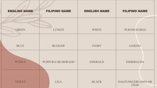 What-Is-The-Shape-of-Philippine-Art-1 (1).pptx
