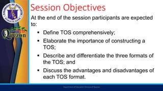 What-is-TOS.pptx