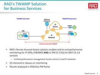 What is-twamp | PDF