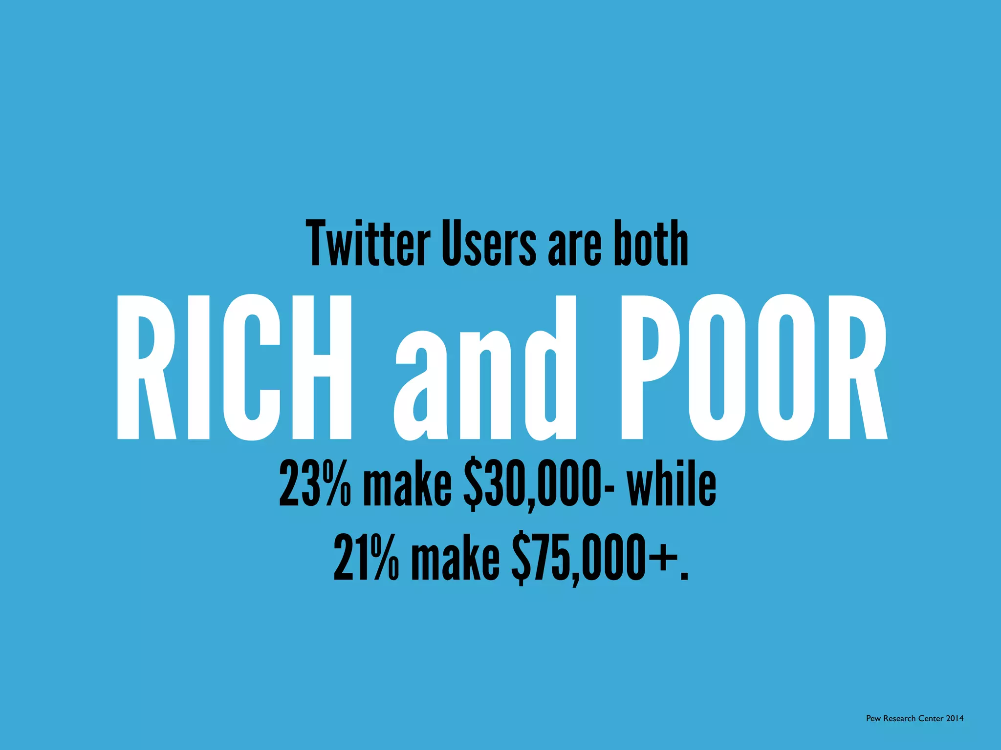 What is Twitter and How Do I Use It? | PDF