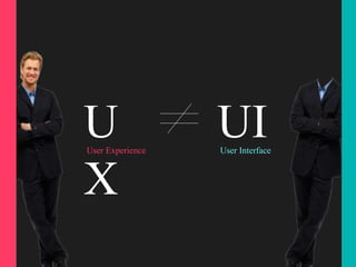 An Easy Explanation of UX (User Experience) By Think 360 Studio | PPTX
