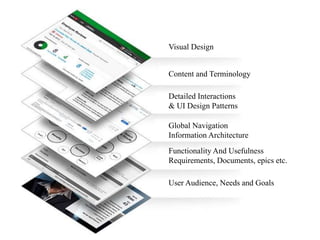 An Easy Explanation of UX (User Experience) By Think 360 Studio | PPTX