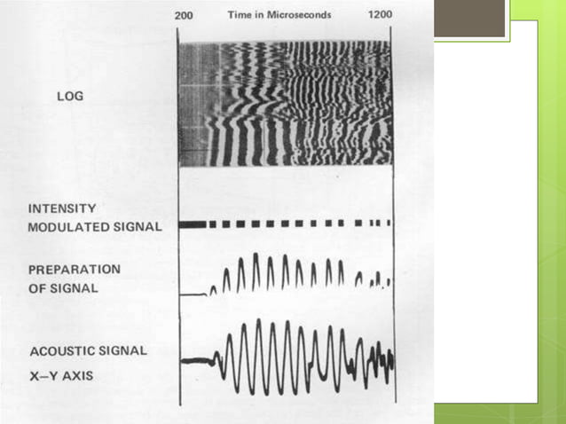Variable density log | PPTX