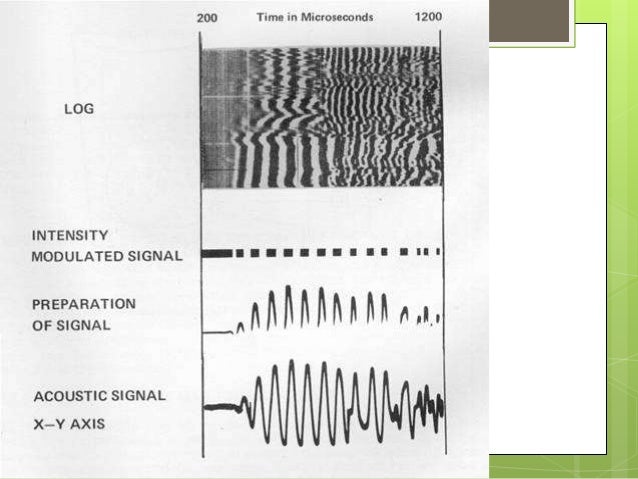 Variable density log Variable density log