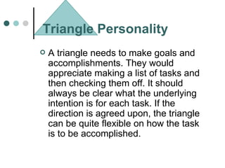 Your Symbol Defines your Personality | PPS