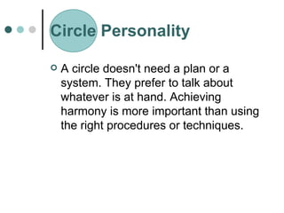 Your Symbol Defines your Personality | PPS