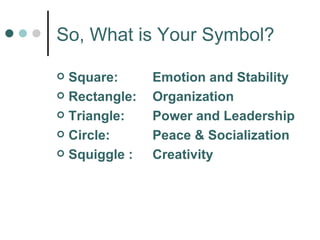 Your Symbol Defines your Personality | PPS