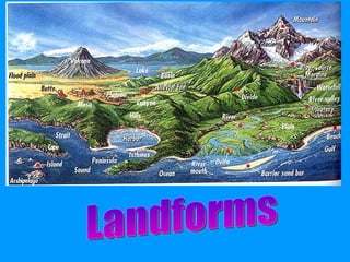 What Processes Change Landforms | PPT