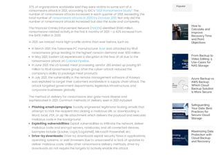 What Ransomware Taught us in 2021? | PPT