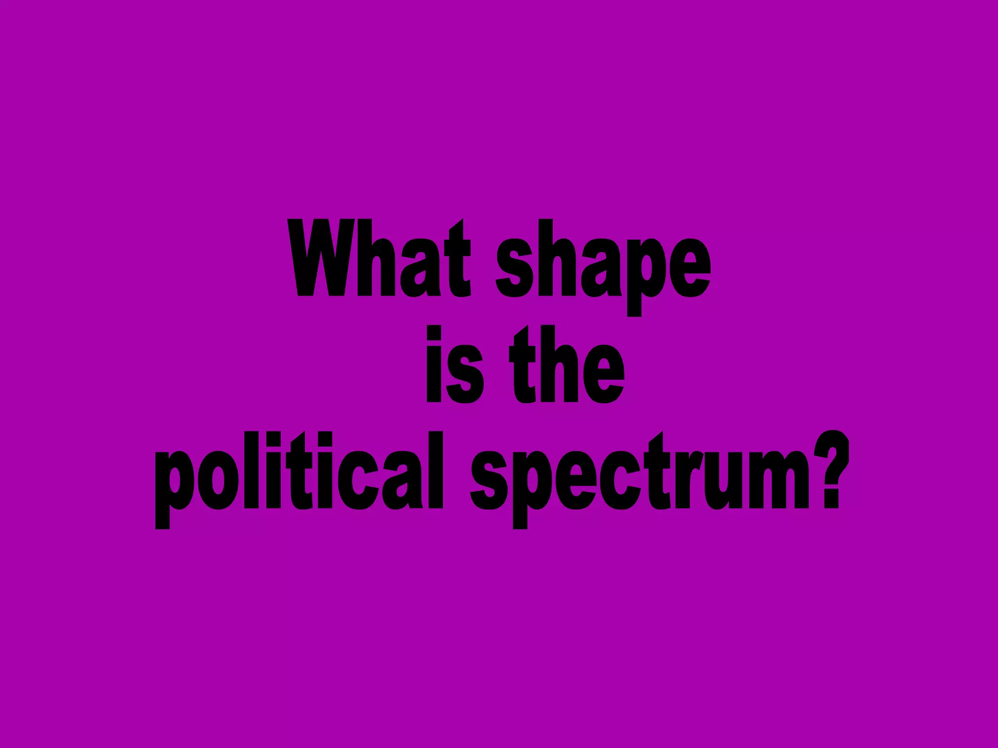 what shape is the political spectrum | PPT