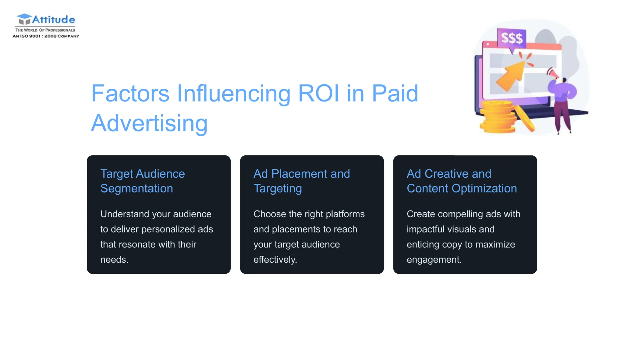 What Strategies Maximize ROI in Paid Advertising? | PPTX
