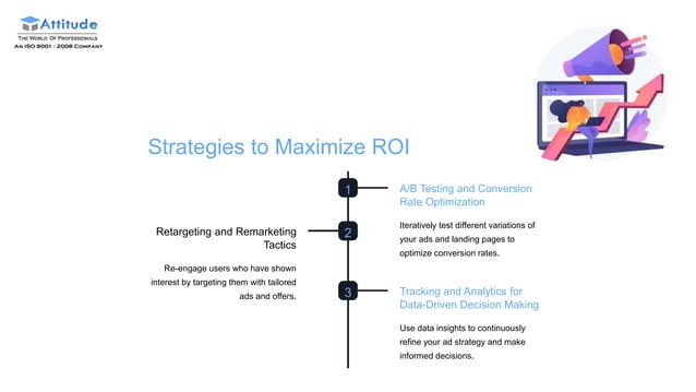 What Strategies Maximize ROI in Paid Advertising? | PPTX