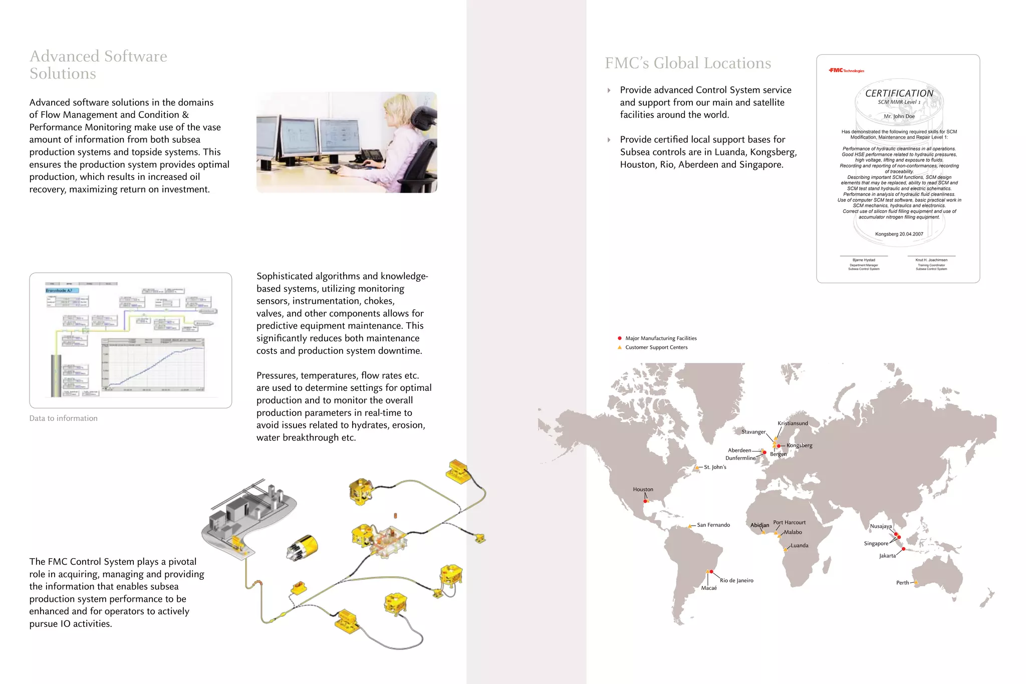 What subsea control systems low res | PDF