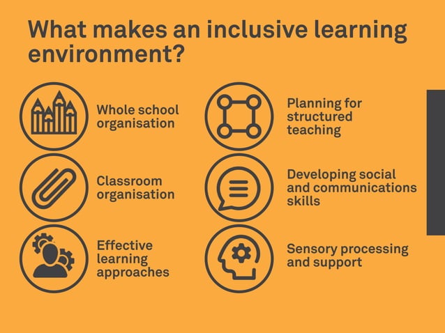 What to Consider When Creating an Inclusive Learning Environment | PPT