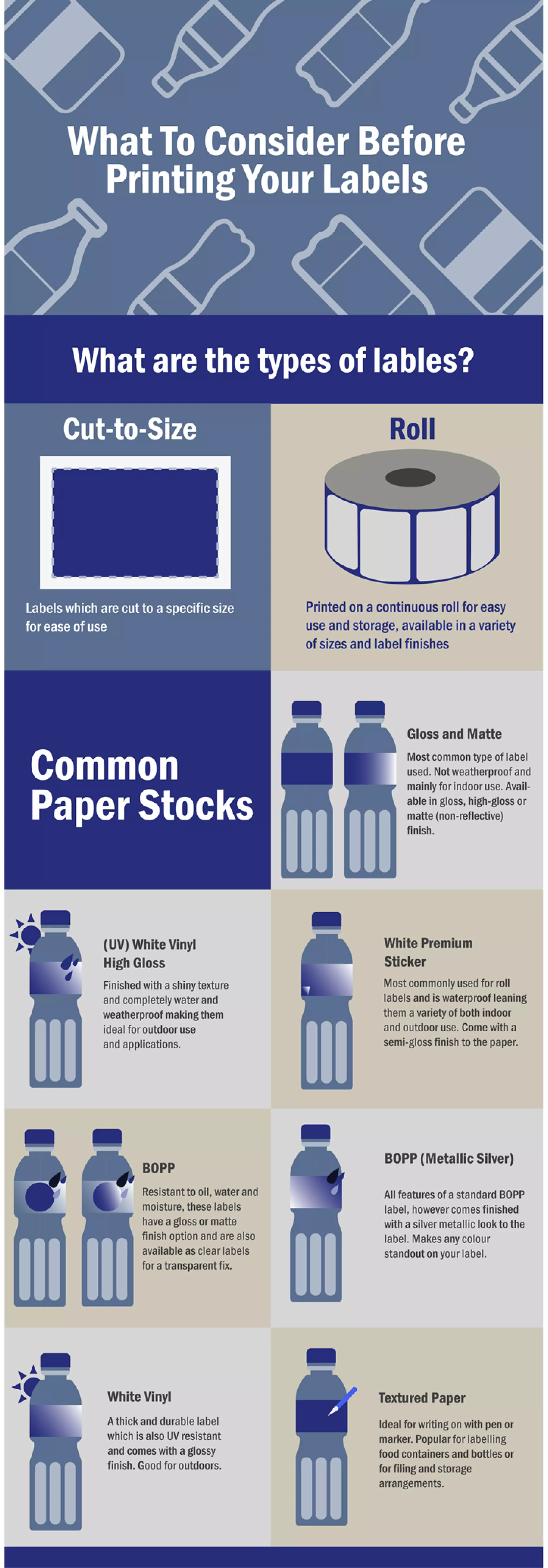 Choosing the Right Type of Label for Your Printing Needs - What to ...