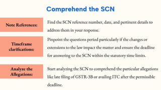 A Guide to Drafting a Reply to a GST SCN Under Section 16(4) | PDF
