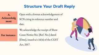A Guide to Drafting a Reply to a GST SCN Under Section 16(4) | PDF