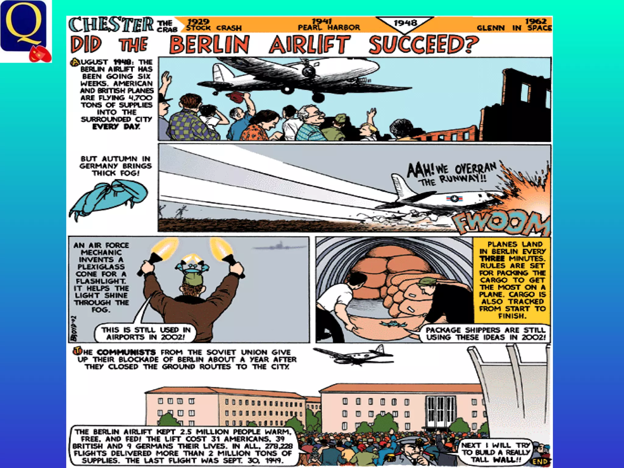 What Was The Berlin Blockade? | PPT