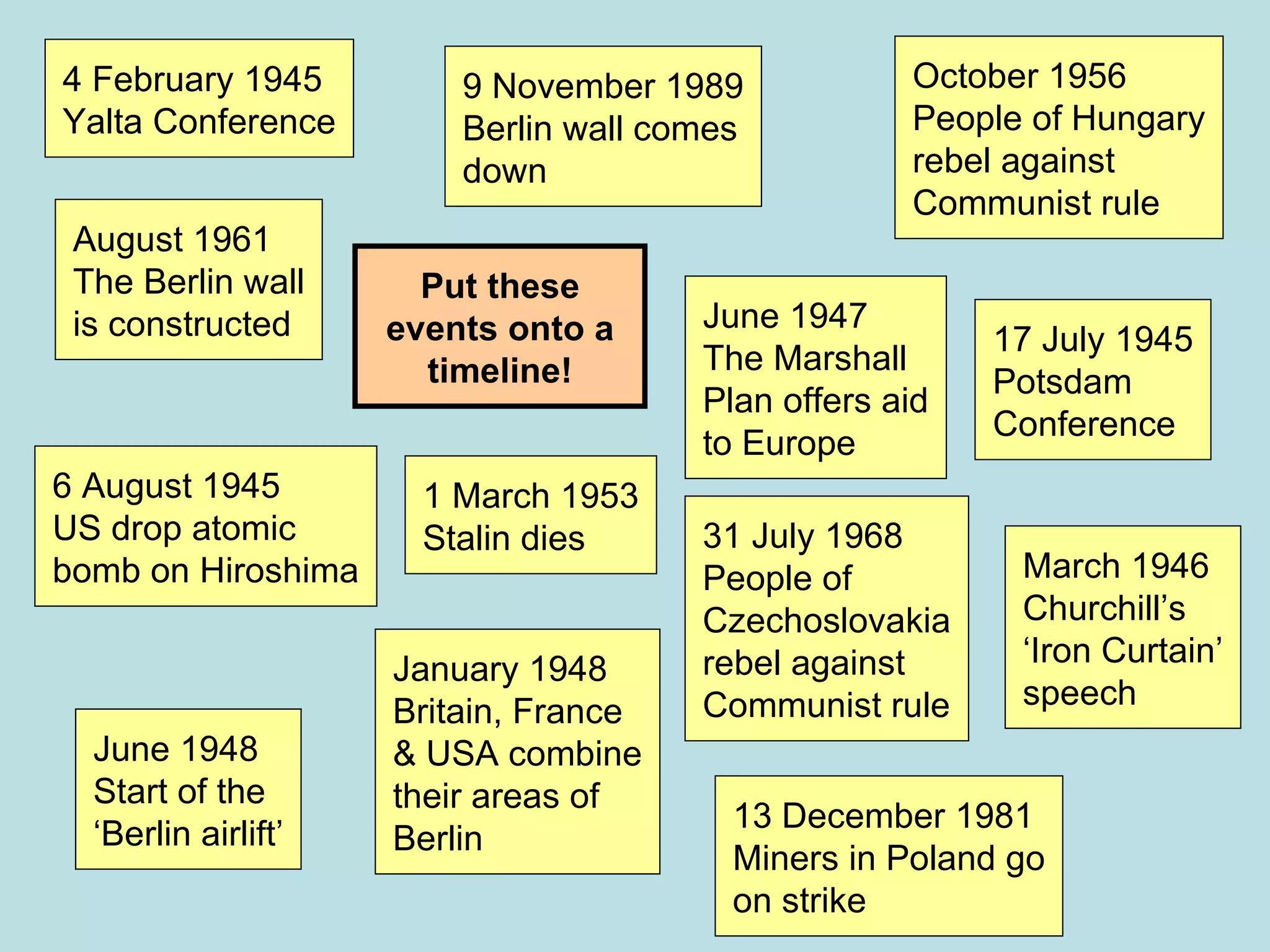 What was the Cold War? | PPT