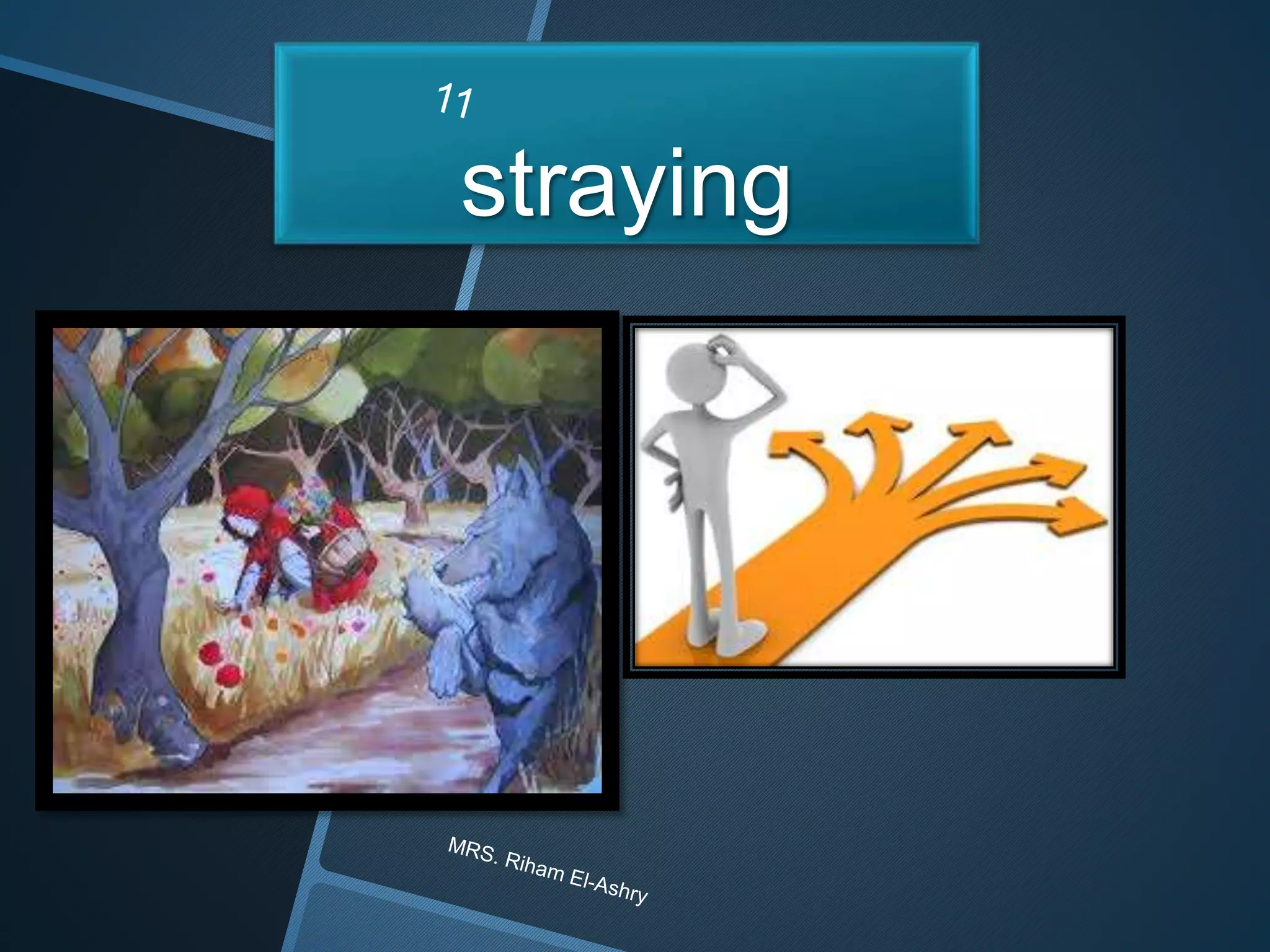 What about me vocb ppt file by: teacher Riham El-Ashry | PPT