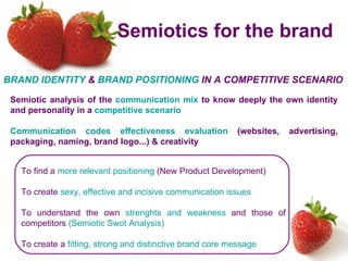 What About Semiotics? | PPT