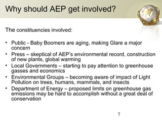 What Aep Can Do About Light Pollution | PPT