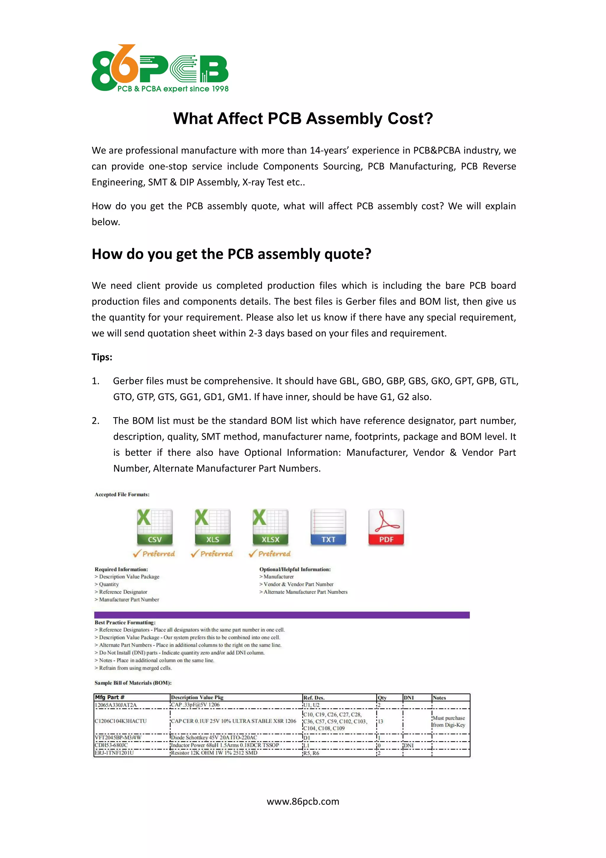 What affect pcb assembly cost | PDF