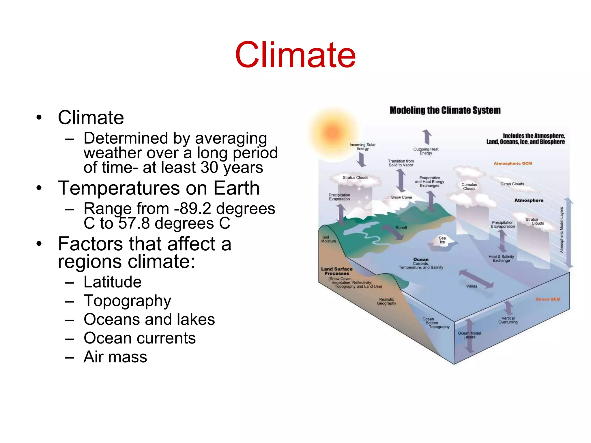 What affects climate | PPT