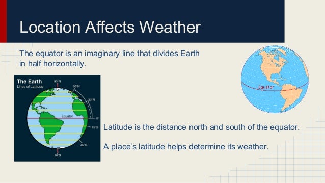 What Affects Weather Patterns