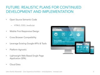 JohnCharlesAlexander | PPT