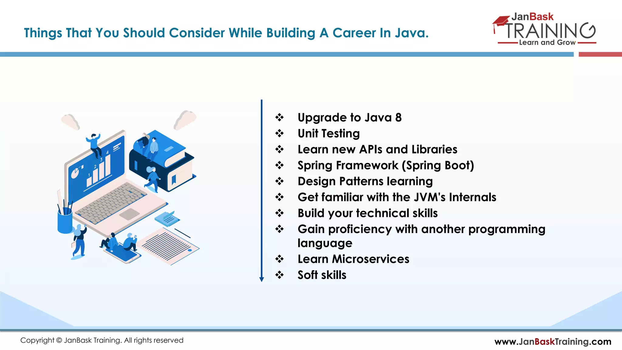 What all things to consider for a good career in java | PPT