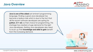 What all things to consider for a good career in java | PPT