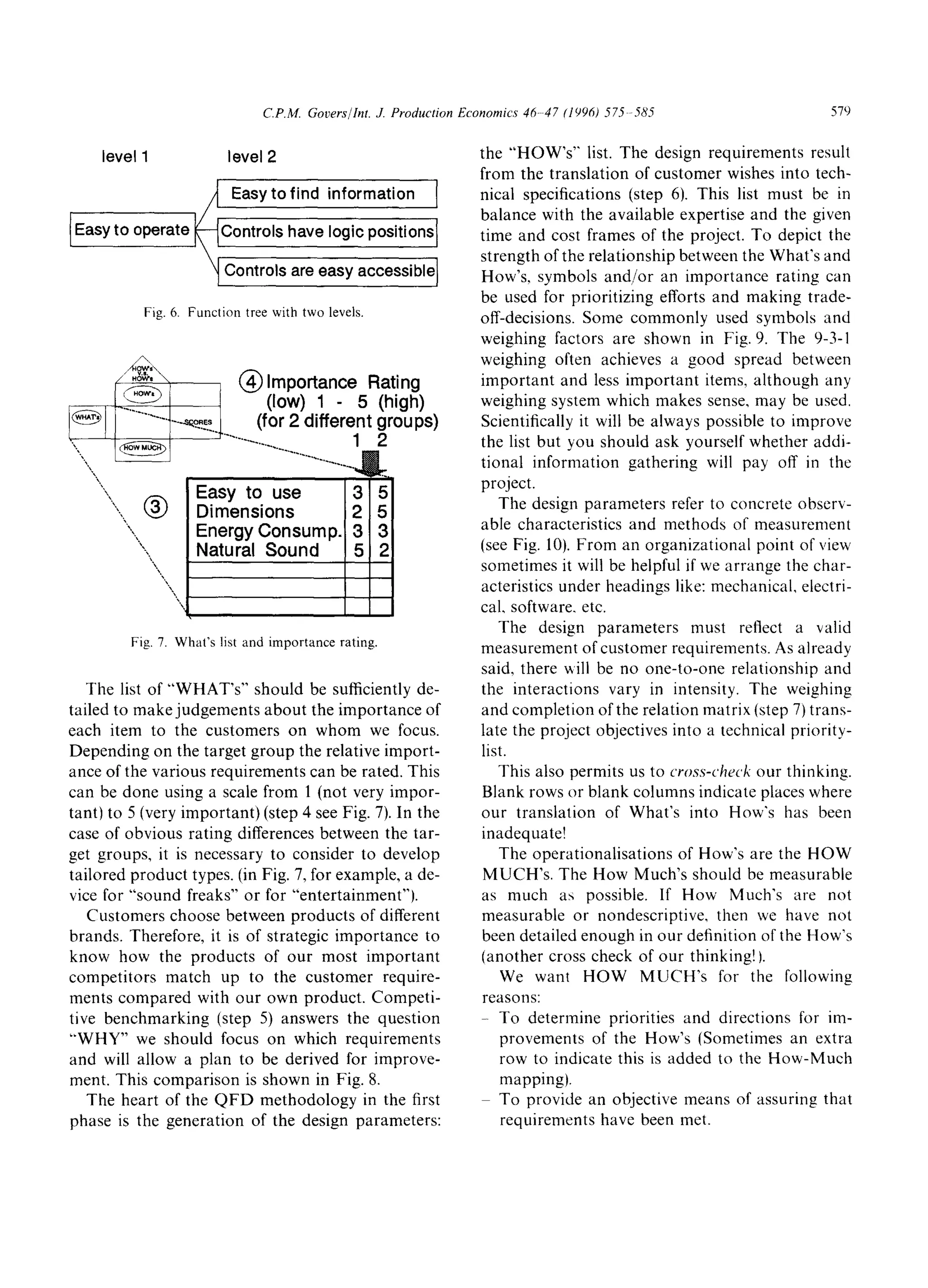 What and how about quality function deployment | PDF