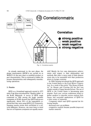 What and how about quality function deployment | PDF