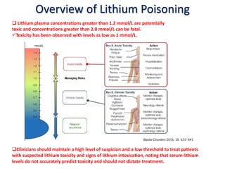 What a nephrologist needs to know about lithium intoxication | PPTX